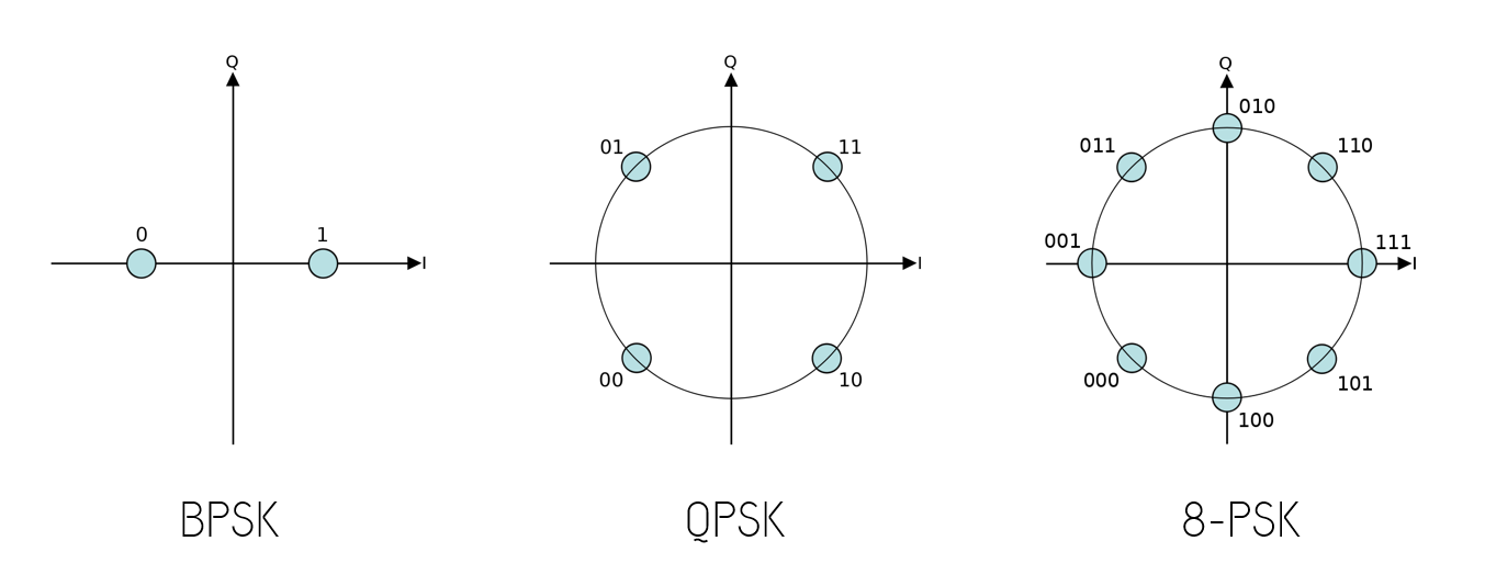Flu Project | Zerolynx Cybersecurity Blog: Teleco in a nutshell v8.5 ...