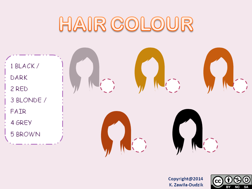 Hair Hairstyles Hair Accessories Your English Fairy
