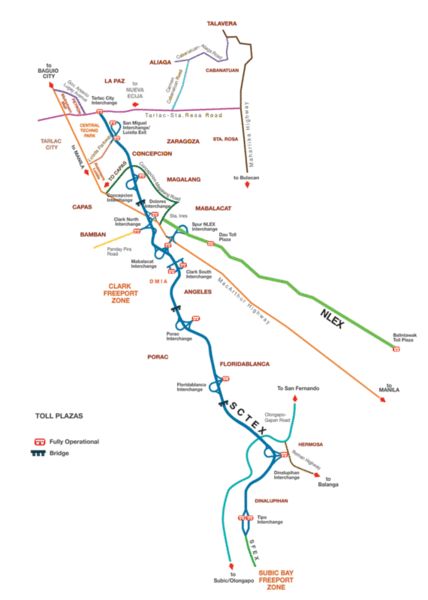 THE PROJECT REVIEW: Development : The Tarlac-Pangasinan-La Union ...