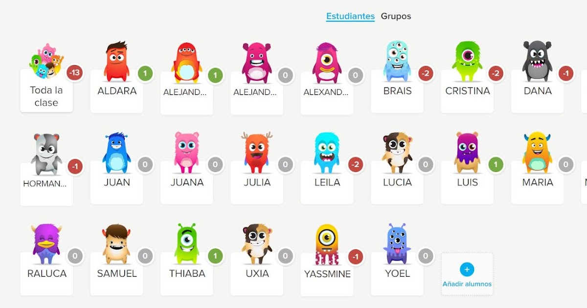 LAS TIC EN EDUCACIÓN INFANTIL: Classdojo