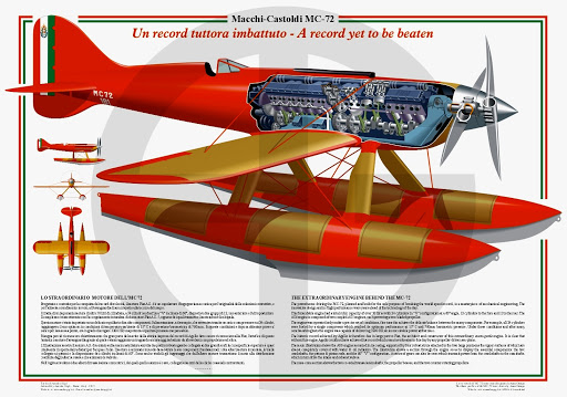"""SI VIS PACEM PARA BELLUM""": Mario Castoldi (1888 – 1968) è stato un ...