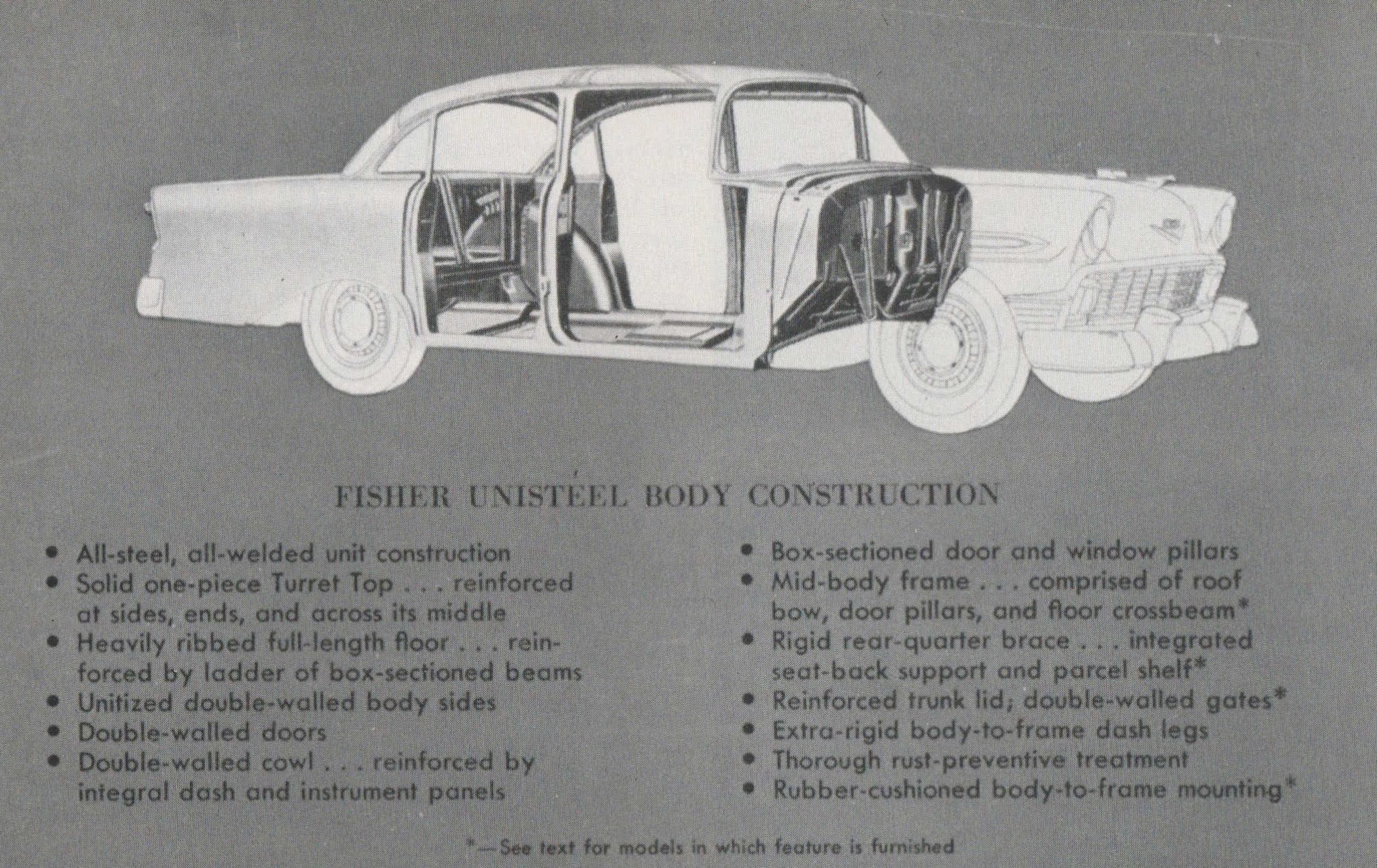 Progress is fine, but it's gone on for too long.: 1956 Chevrolet ...