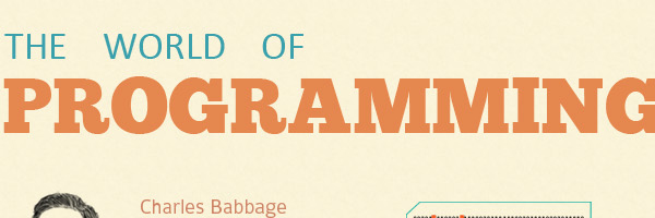 10 Educational Infographics for Web Developers and Designers ~ Web ...