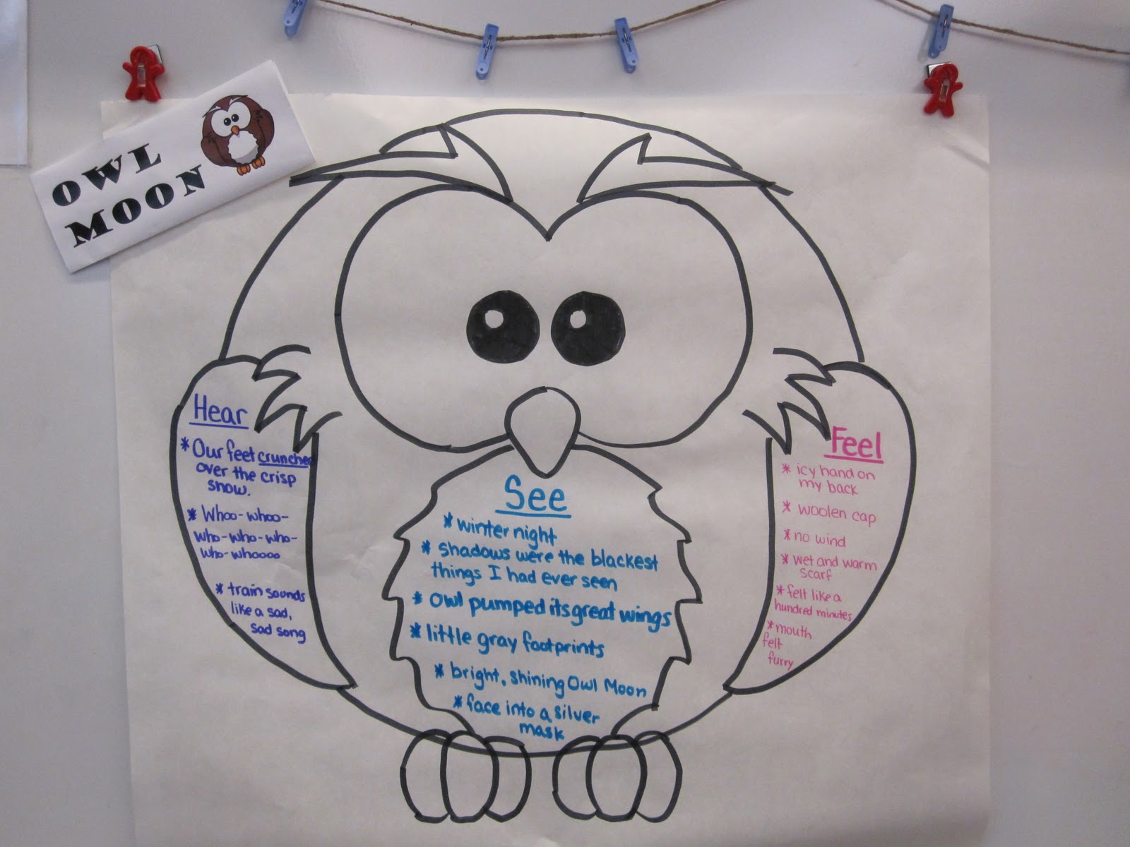A Is for Apple Kindergarten: Owl Moon Unit-Mentor Text