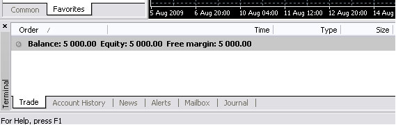 How to Earn at Forex Currency Market: Theory and Practice: Technique of ...