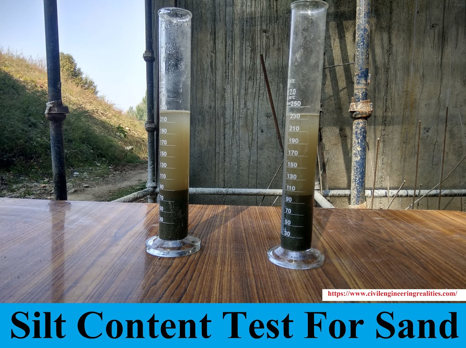 SILT CONTENT TEST FOR SAND?