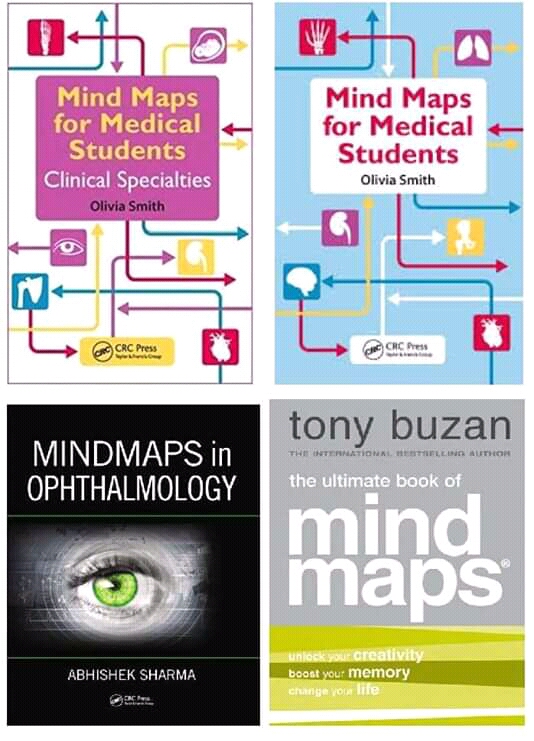 Mind Maps for Medical Students