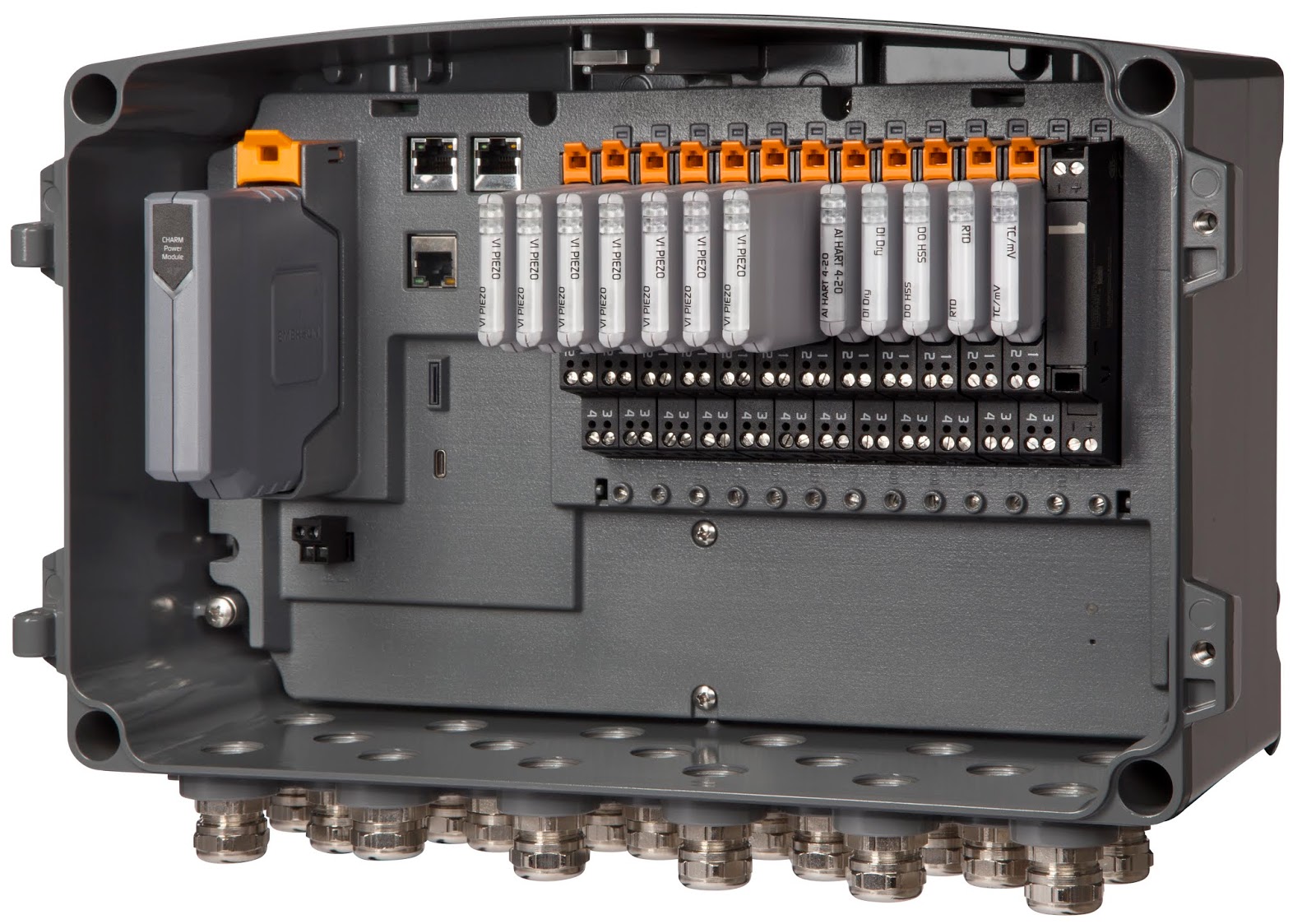 Read-out Instrumentation Signpost: Easy-to-deploy monitoring ...