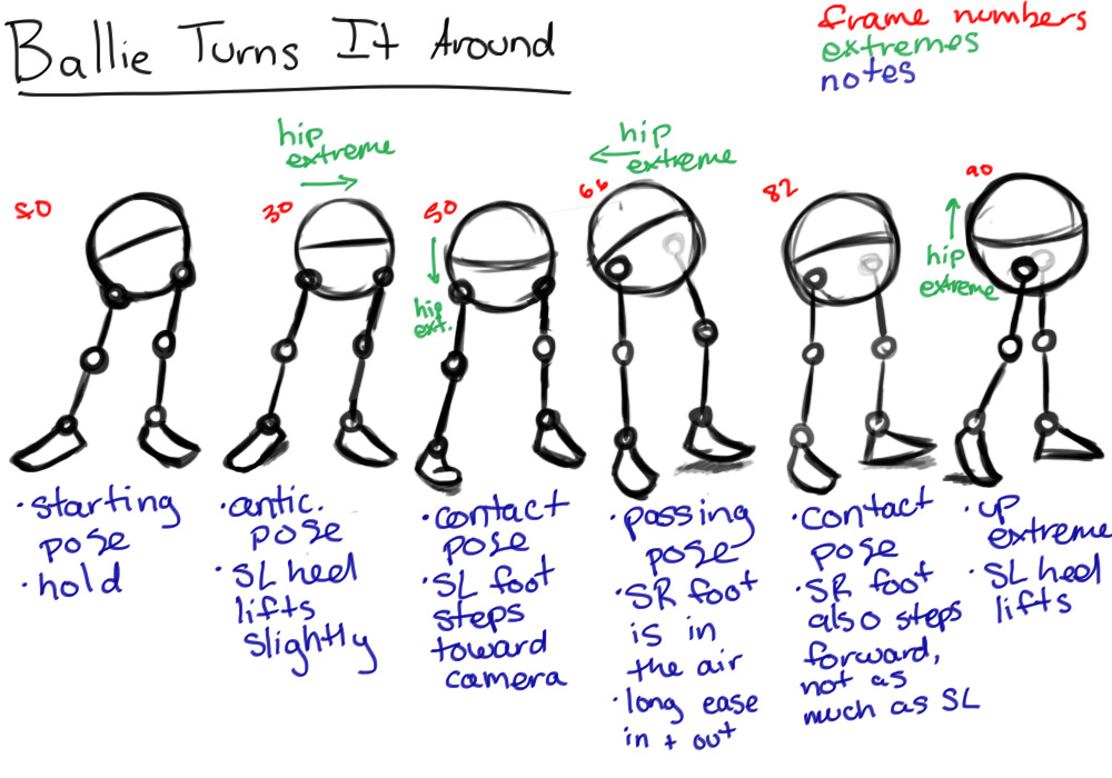 Janel Drewis Animation: Week 1 - Turning It Around