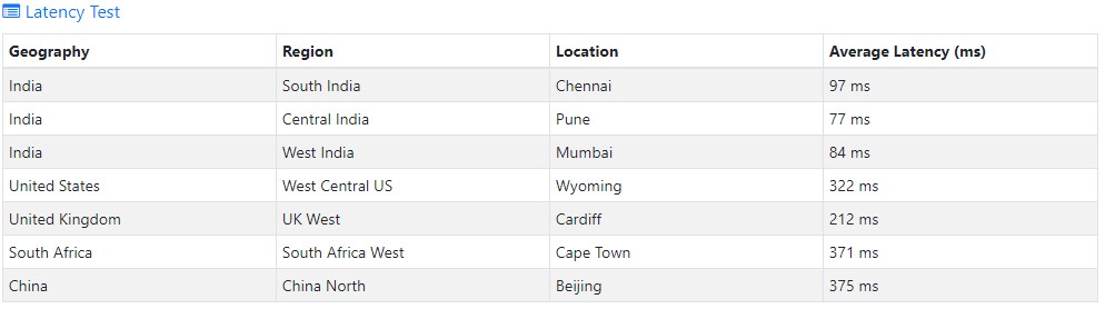 RK's Blog: Designing Azure Network