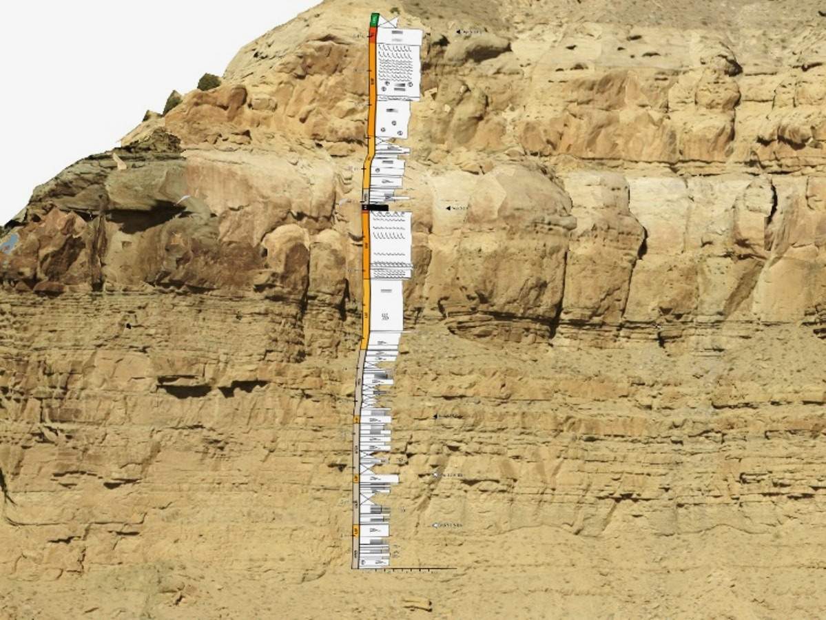 How To Draw A Geological Graphic Log Geology In how-to-draw-a-geological-graphic-log-geology-in