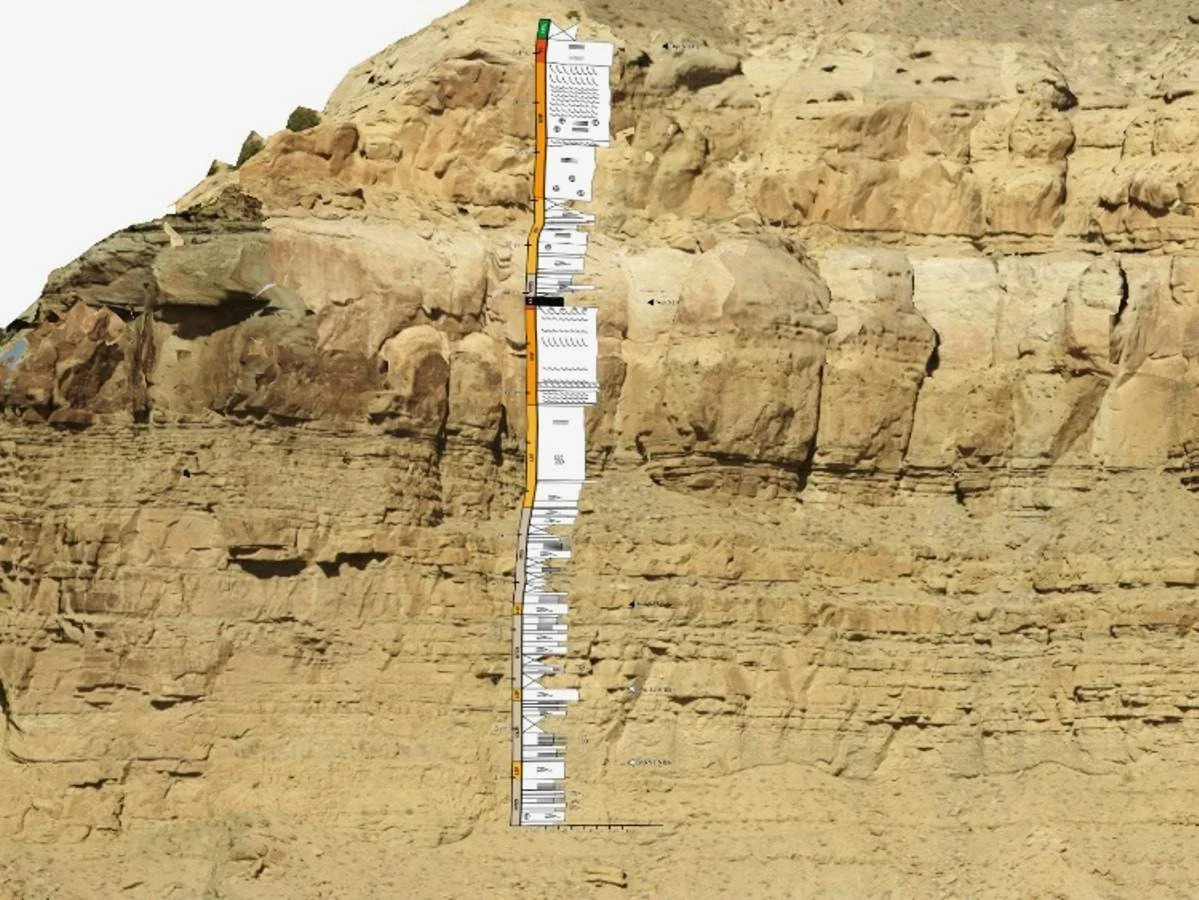 How to Draw a Geological Graphic Log? - Geology In