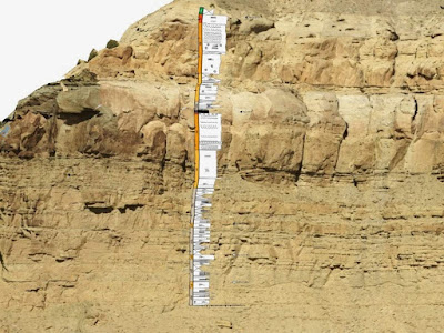 How to Draw a Geological Graphic Log? - Geology In