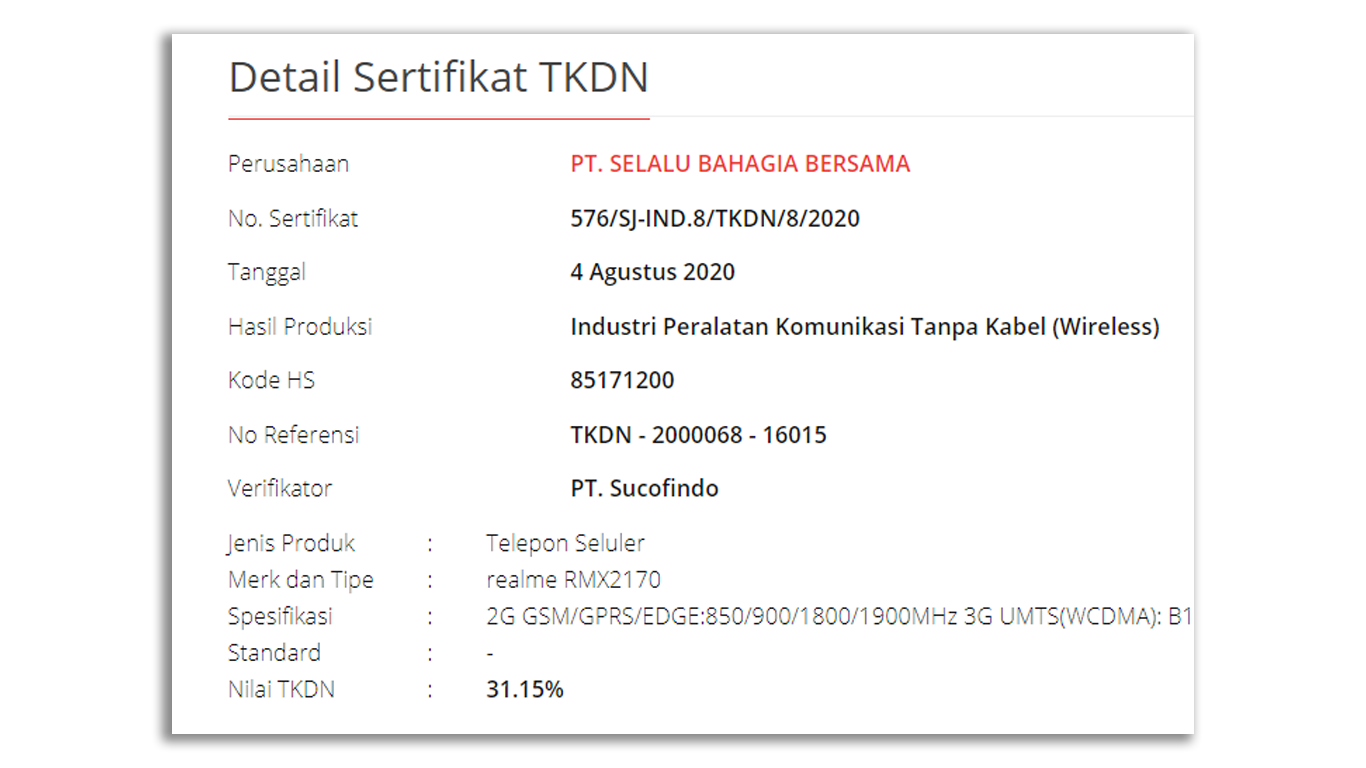 Sudah Lolos TKDN: Realme 7i & 7 Pro Segera Meluncur Di Indonesia