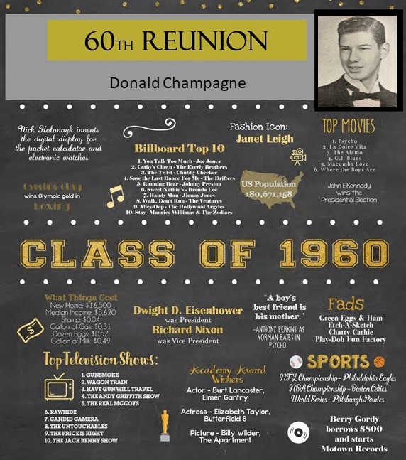 St Raphael Class of 1960: Reunion Poster