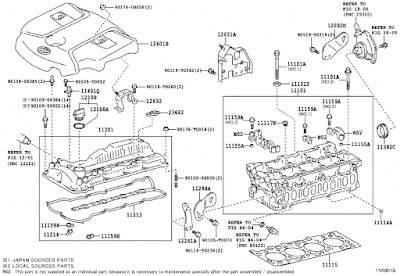 KP Gasket: Toyota 1GD-FTV and 2GD-FTV Gasket