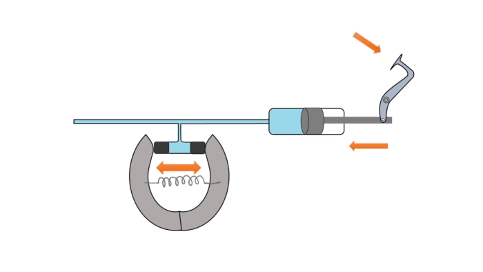 Pressure ~ School Science(Under construction)