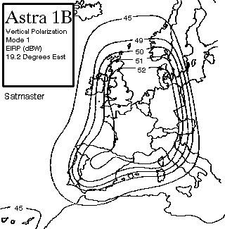 Astra Map of Europe