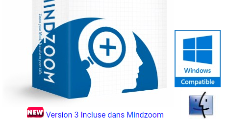 MindZoom