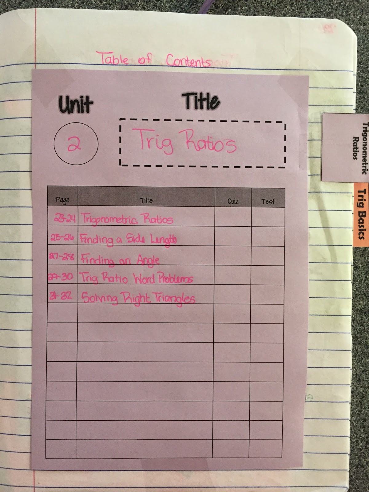 misscalcul8: Trig: Unit 2 Right Triangle Trig Interactive Notebook