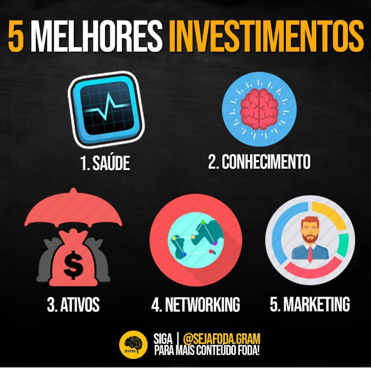 BLOG DO ILIVALDO DUARTE: OS MELHORES investimentos BLOG DO ILIVALDO DUARTE: OS MELHORES investimentos