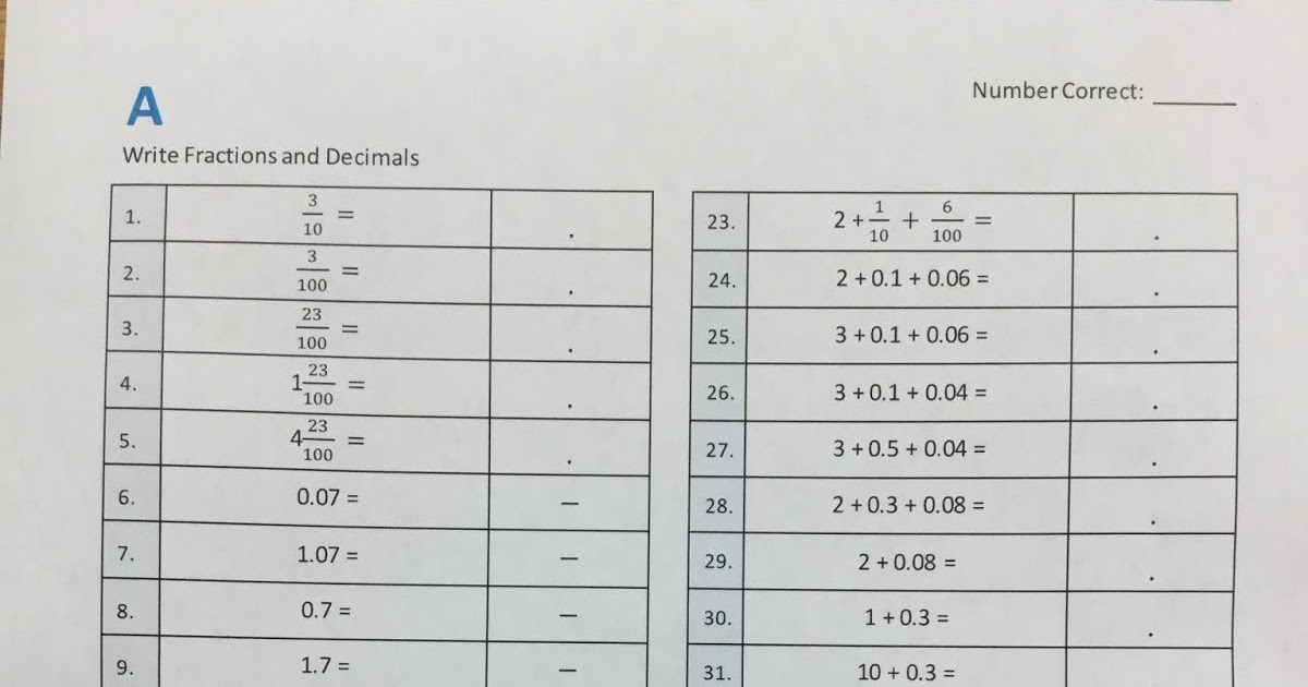Spotlight Classrooms: Fluency: Sprints in Eureka Math by Megan