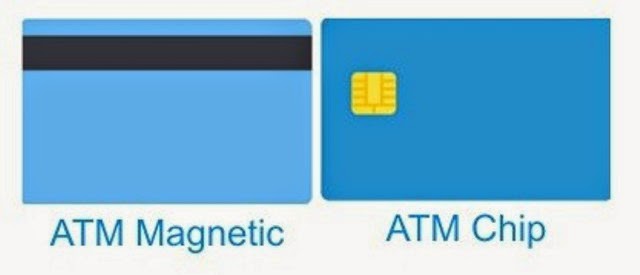 Mengganti Kartu ATM Magnetic ke ATM Chip | Tabungan Bank
