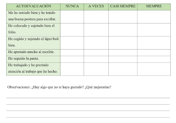 COMUNICACIÓN ESCRITA: LA ESCRITURA.