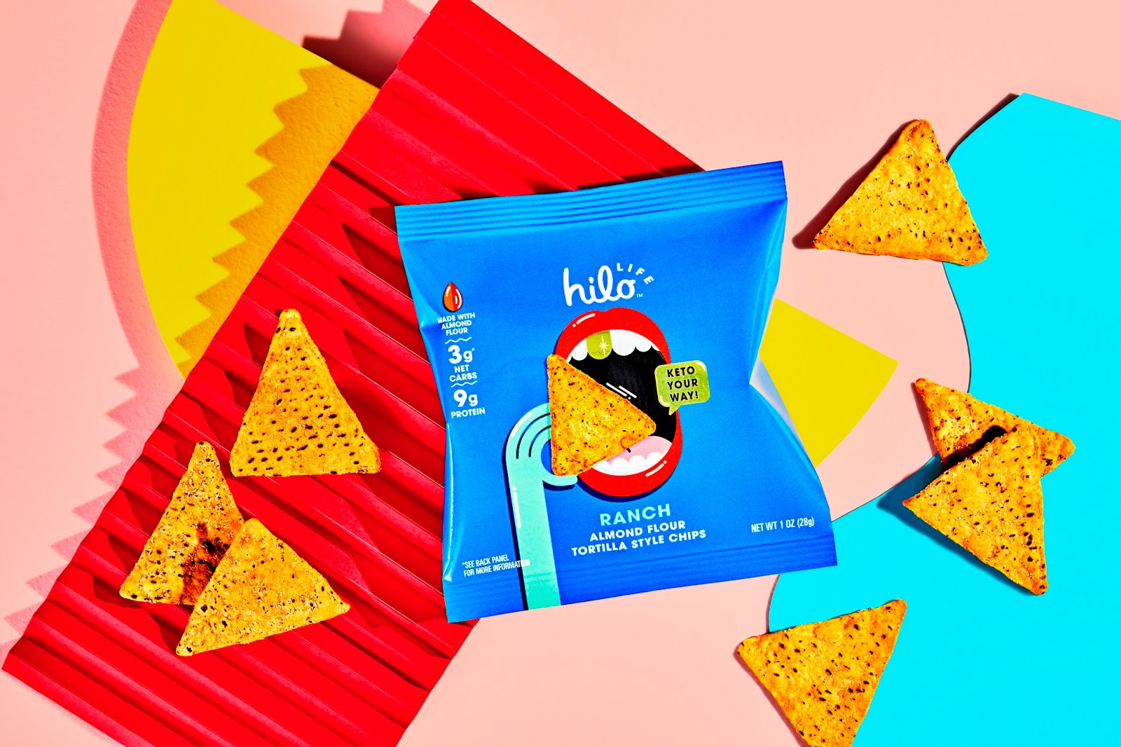 Hilo Life – Packaging Of The World