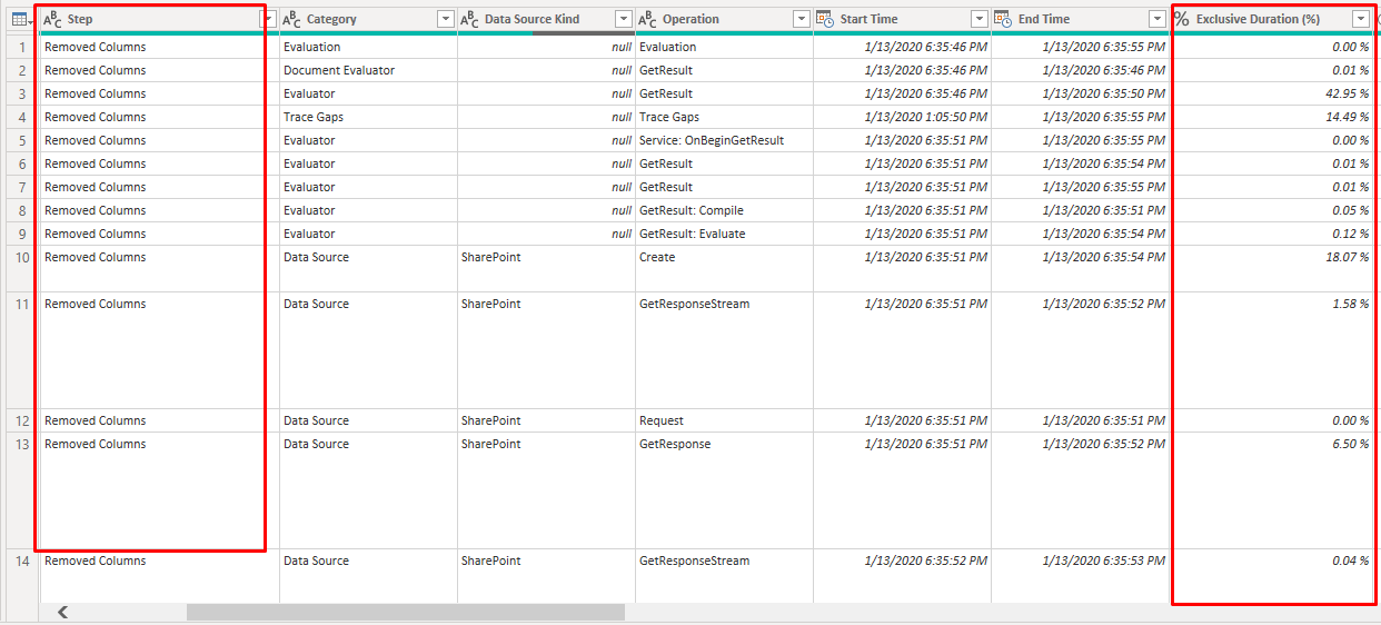 Binary Republik: Measure Power Query Performance using Diagnostics Tool ...