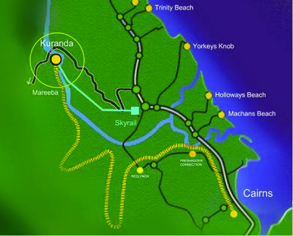 Carnet de Voyages Lolo & Mat: Kuranda et la rainforestation