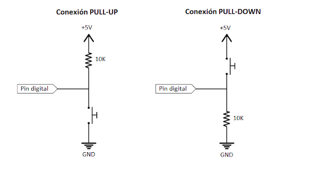 Conexiones PULL-UP y PULL-DOWN | Mi Arduino UNO tiene un BLOG