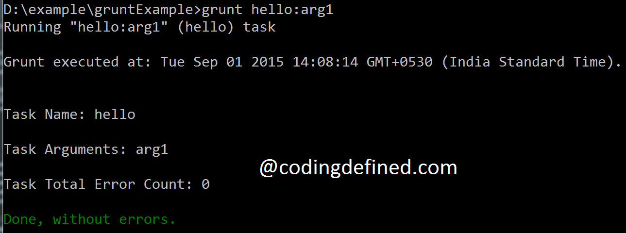 Little about Tasks in Grunt - Coding Defined