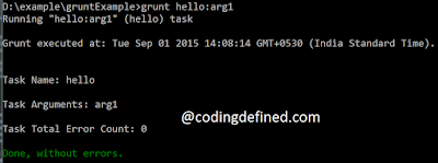 Little about Tasks in Grunt - Coding Defined