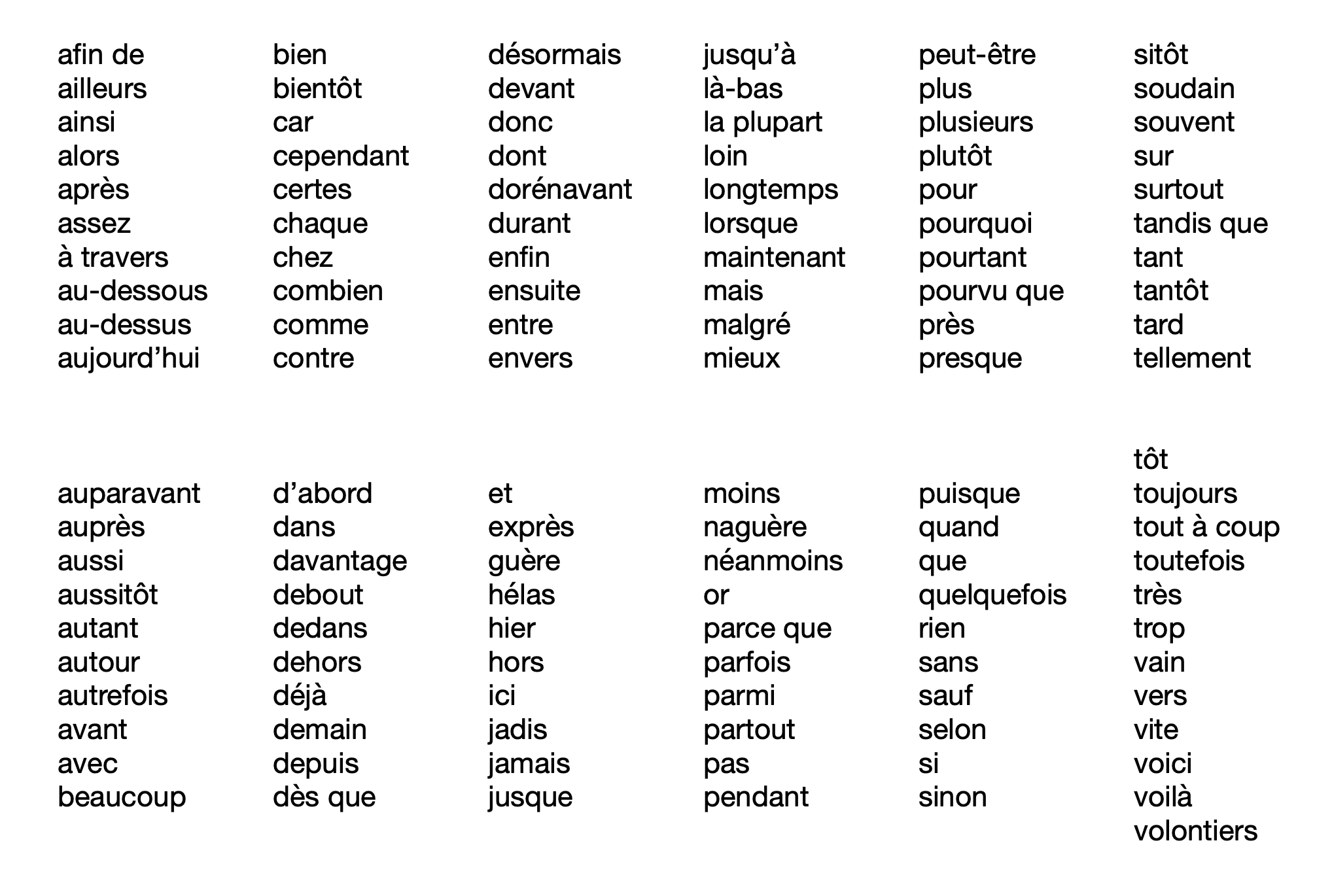 Classe de CM2B de l'école République-Liberté: Vocabulaire et dictées