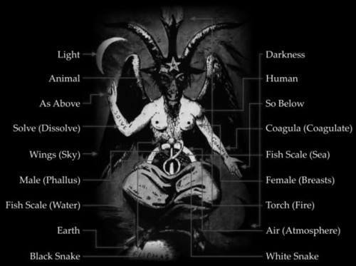 The Penniless Poet: The Baphomet