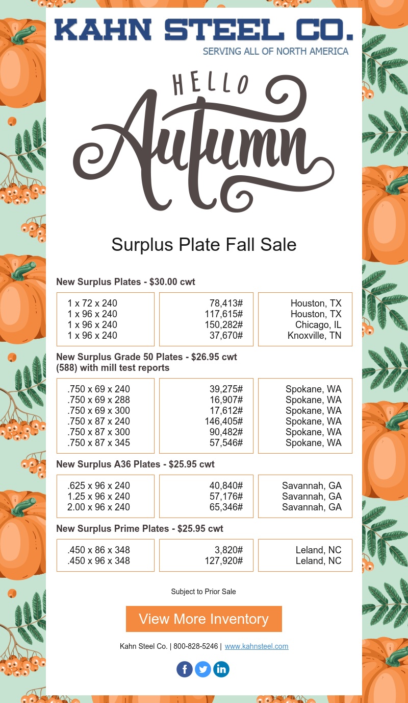 Kahn Steel Co.: 2020