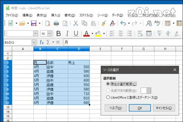 【LibreOffice】Calc 表計算ソフトの基本操作（概略） – Plane Note