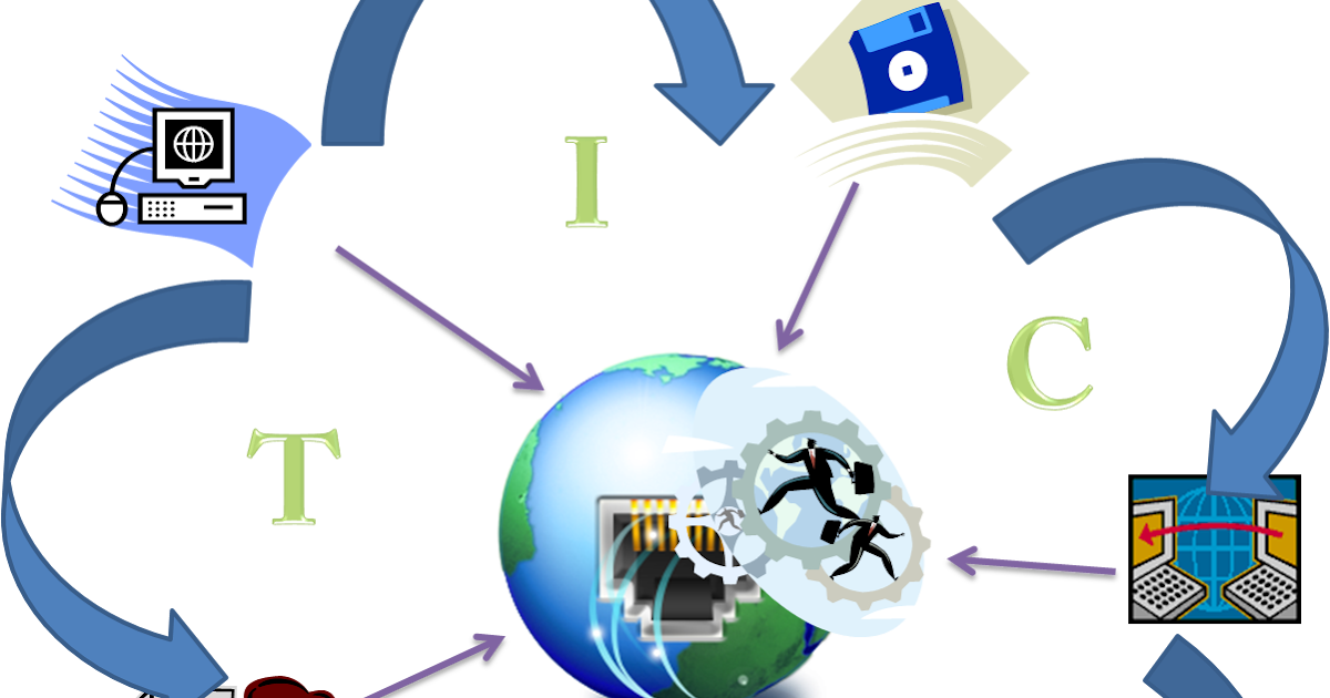 TICS: DISTINTAS DEFINICIONES DE TICS SEGUN DIVERSOS AUTORES