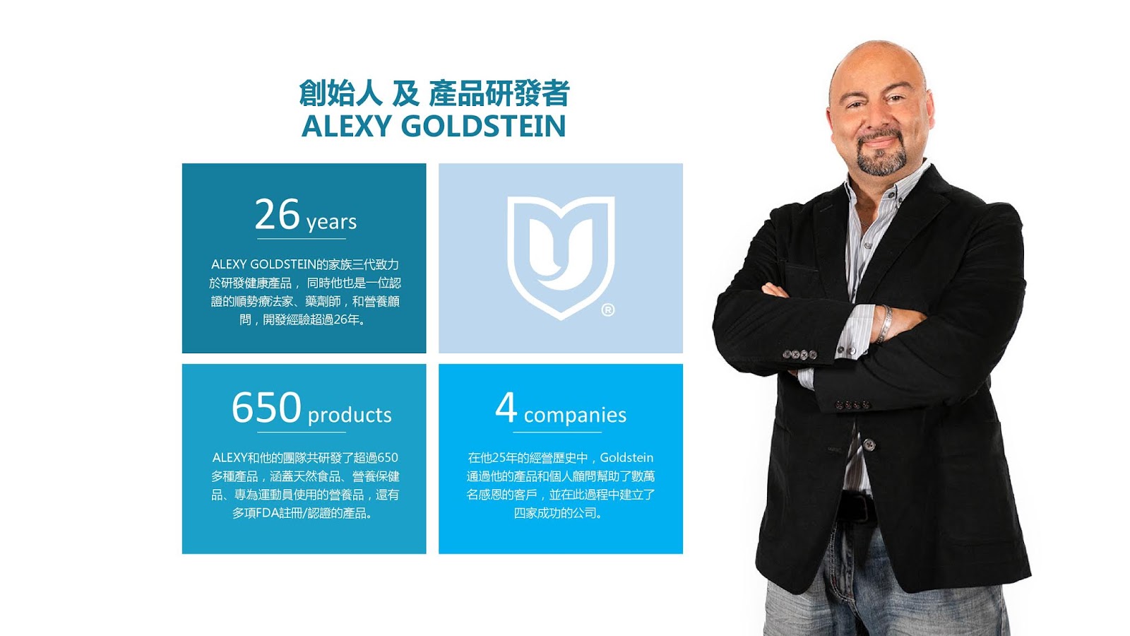 Somaderm HGH Gel - HK