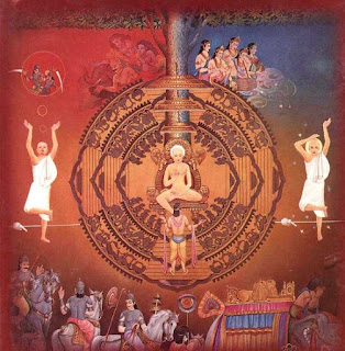 History of Jainism