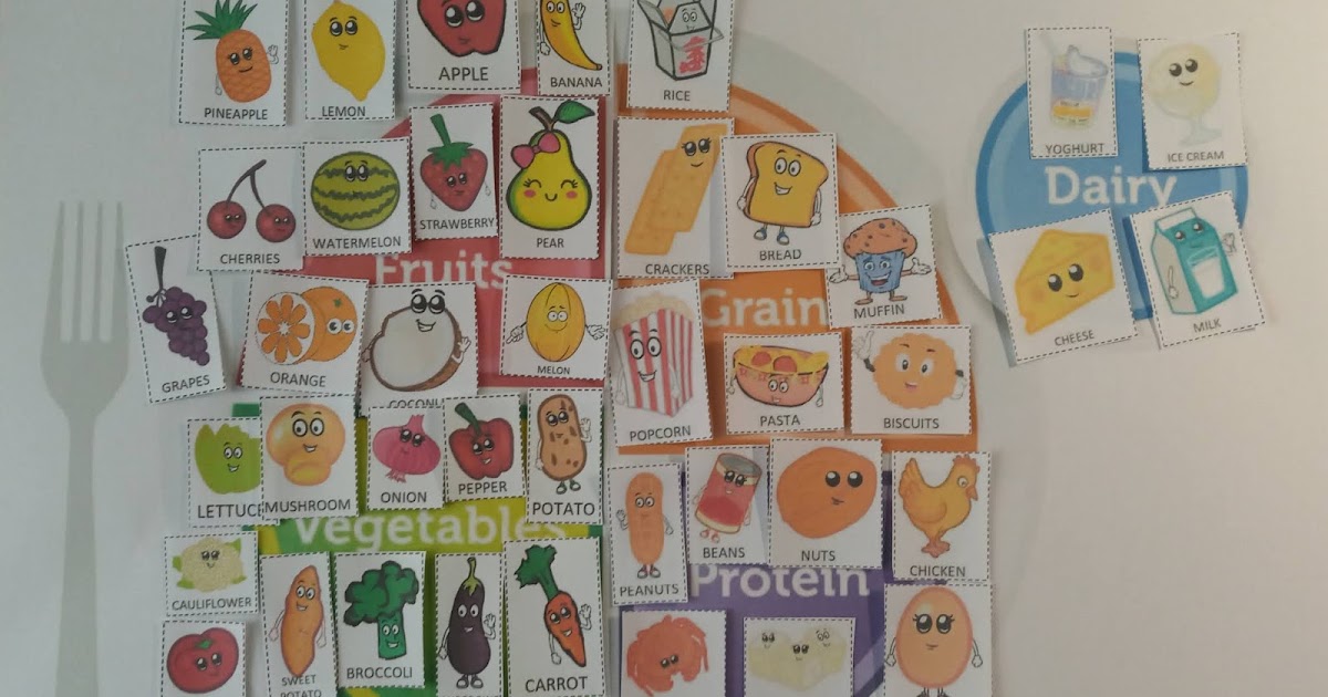 The English Corner: HEALTHY EATING PLATE - BOARD GAME