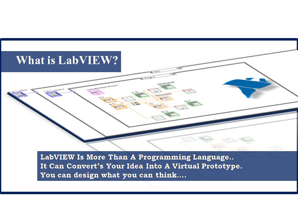 What Is LabVIEW?