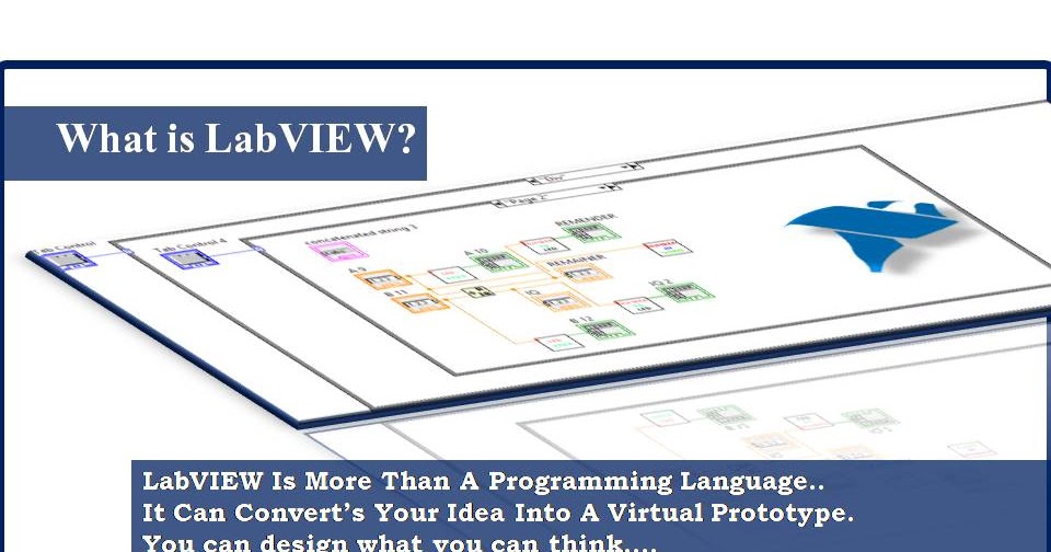 What Is LabVIEW?