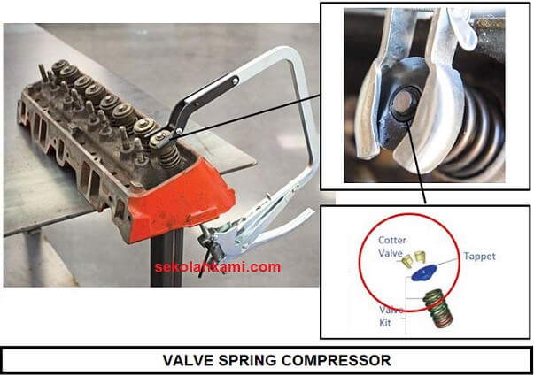Mengenal Fungsi Dan Cara Menggunakan Valve Spring Compressor - Hobi Motor
