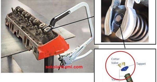 Mengenal Fungsi Dan Cara Menggunakan Valve Spring Compressor - Hobi Motor