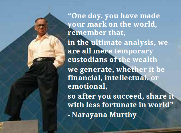 Musings 'n scribblings of a philanthrope .. : Life and Quotes by N R ...