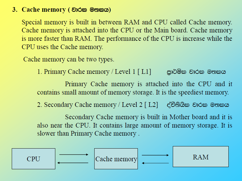 Swot institute: ICT Grade 10