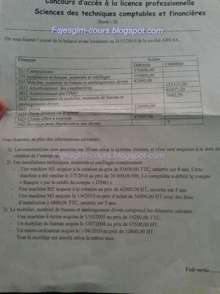 Concours LP sciences des techniques comptable et financières fes