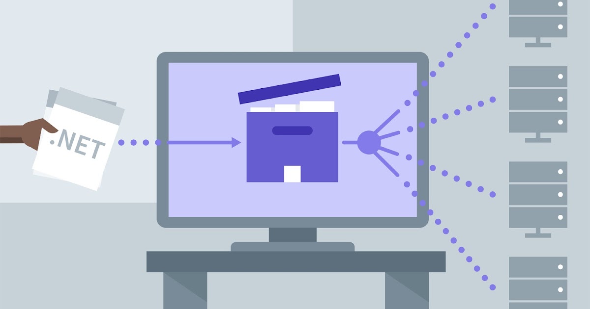 Types of Dot net Application: Types of Applications with Dot Net